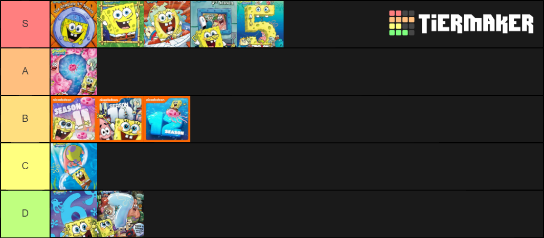 SpongeBob SquarePants Season Tier List (Community Rankings) - TierMaker