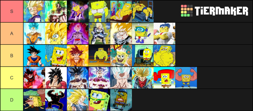 Spongebob/Super Saiyan Power Scale Tier List (Community Rankings ...