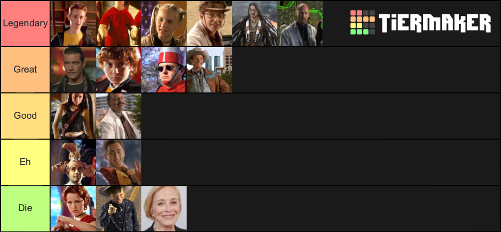 Spy Kids characters Tier List (Community Rankings) - TierMaker