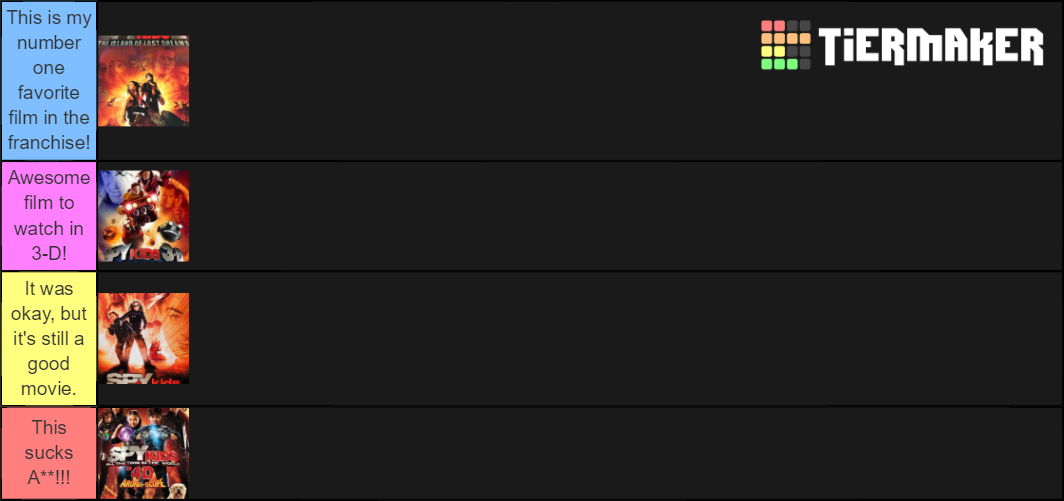 Spy Kids movies Tier List (Community Rankings) - TierMaker