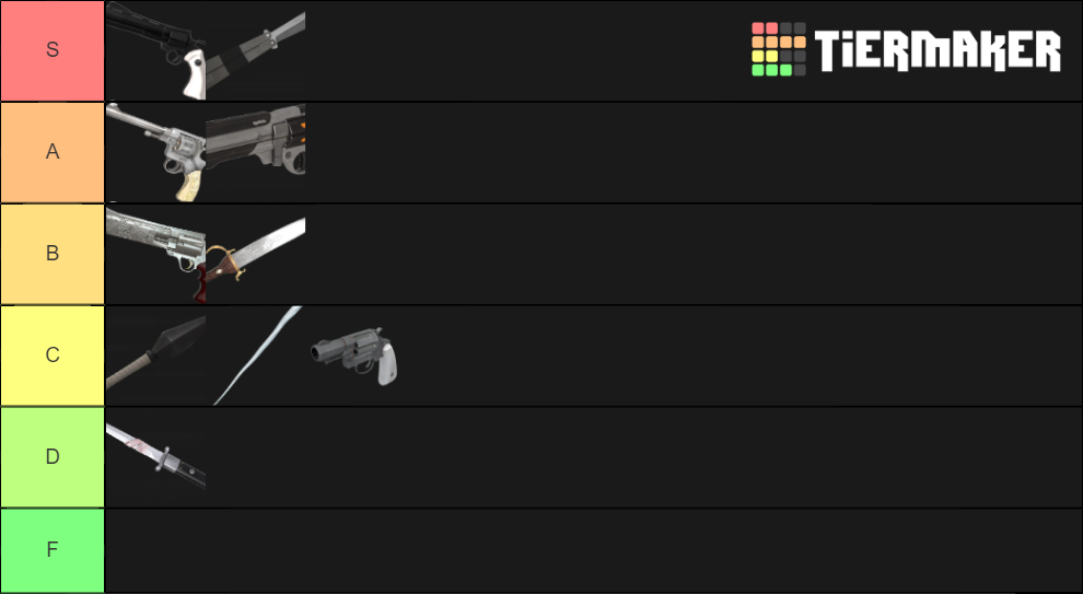 Spy Weapon Tier List (Community Rankings) - TierMaker