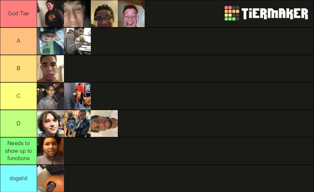 Squad Tier List (Community Rankings) - TierMaker