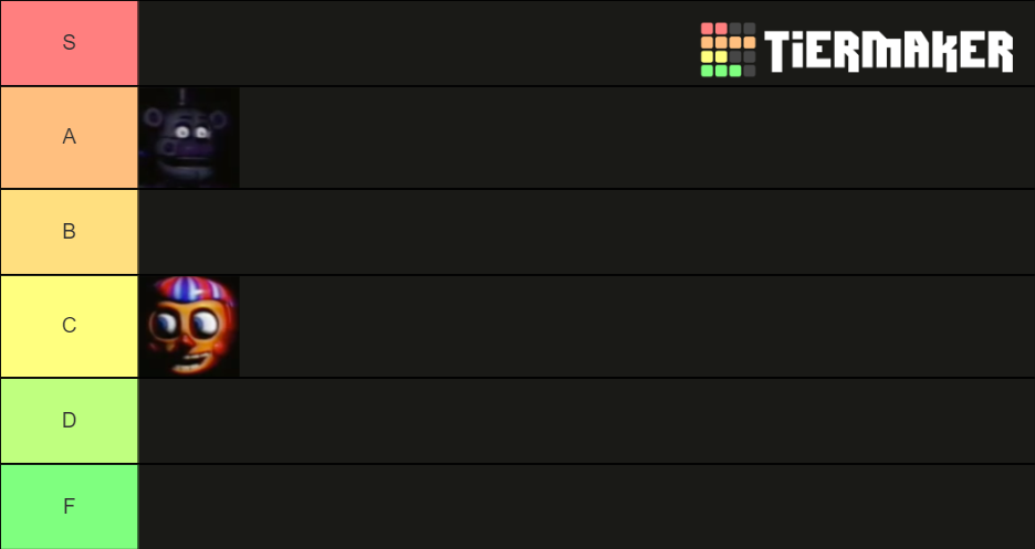 Squimpus McGrimpus FNAF Found Footage Videos Tier List (Community ...