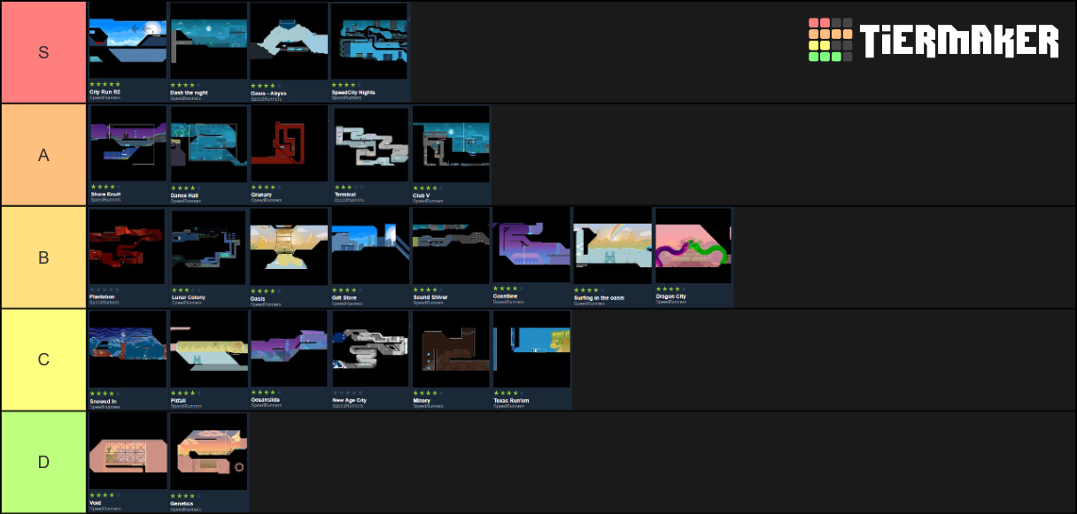 SR RWS Maps Tier List (Community Rankings) - TierMaker