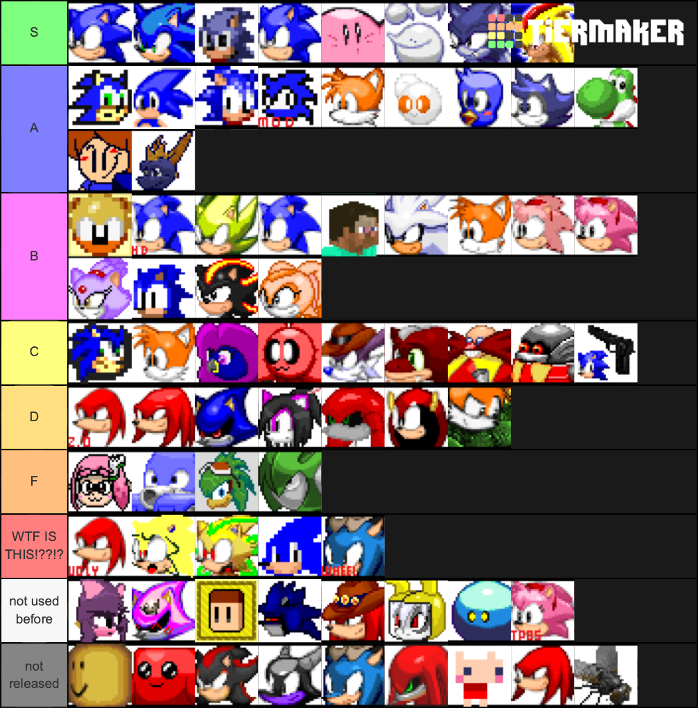 SRB2 2.2 Characters [OLD] Tier List (Community Rankings) - TierMaker