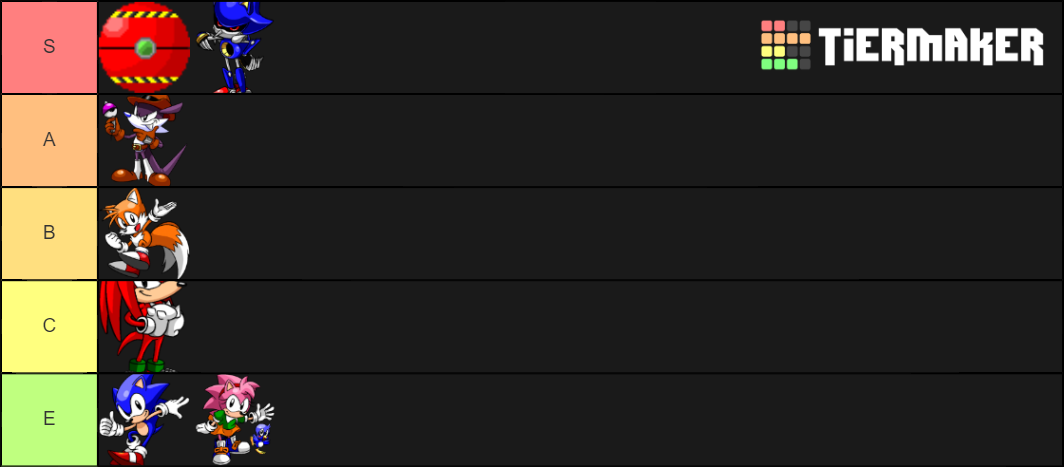 SRB2 Characters (v2.2) Tier List (Community Rankings) - TierMaker