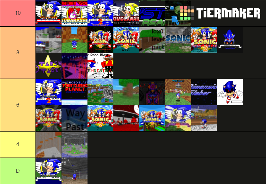 srb2 Maps mod 2.2 Tier List (Community Rankings) - TierMaker