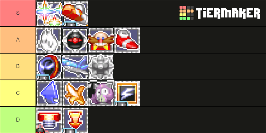 SRB2Kart Items Tier List (Community Rankings) - TierMaker