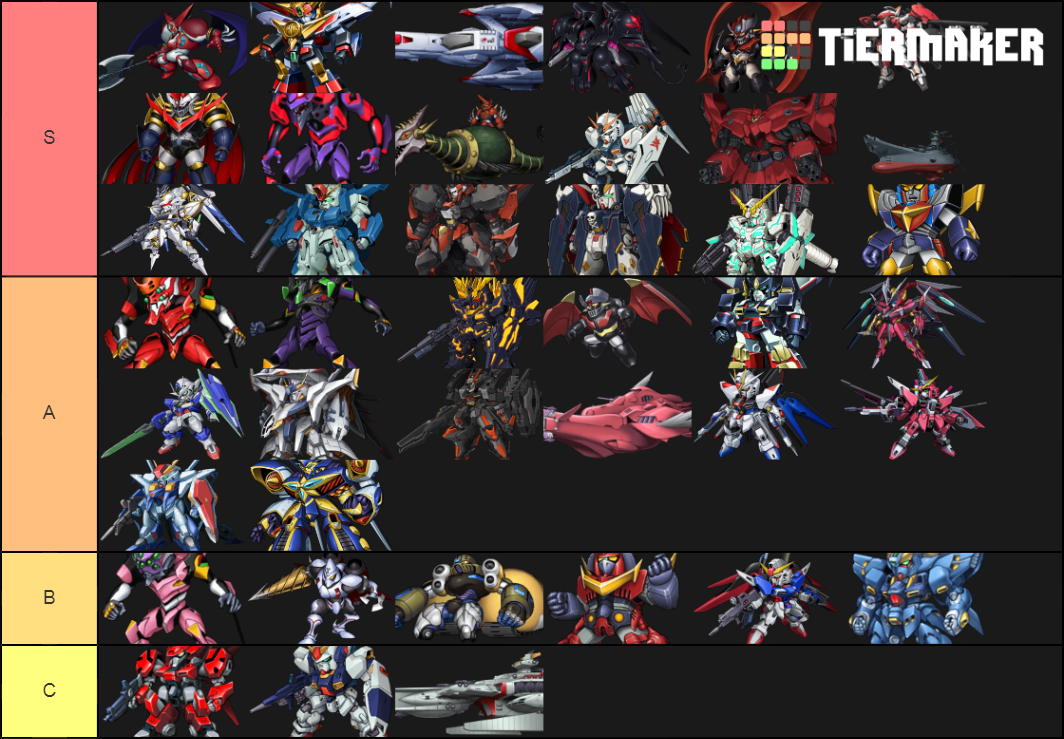 SRW V-Player Mechs Tier List (Community Rankings) - TierMaker