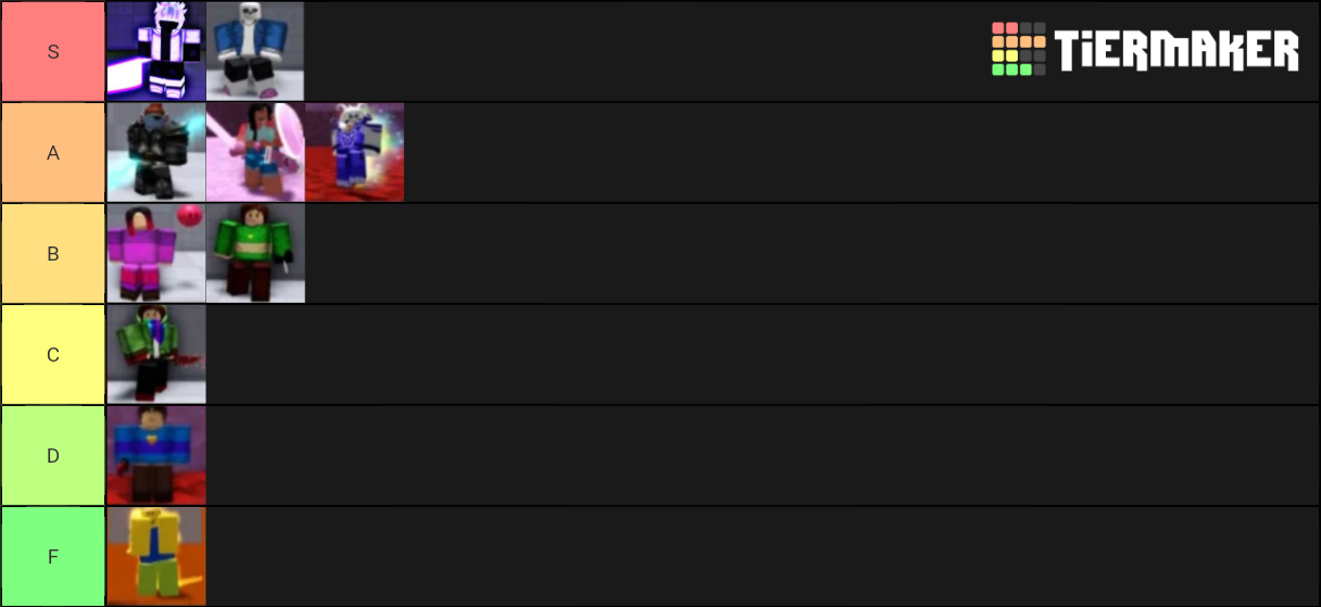 SS Character List Tier List (Community Rankings) - TierMaker