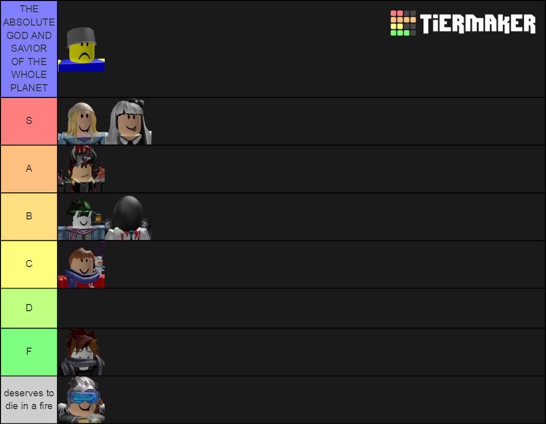 ss playerbase Tier List (Community Rankings) - TierMaker