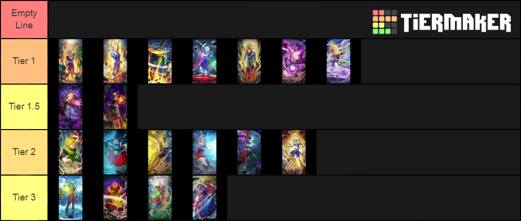SS Dragon Ball Idle Tier List (Community Rankings) - TierMaker