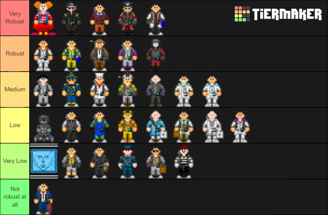 SS13 Roles (/tg/station) Tier List (Community Rankings) - TierMaker