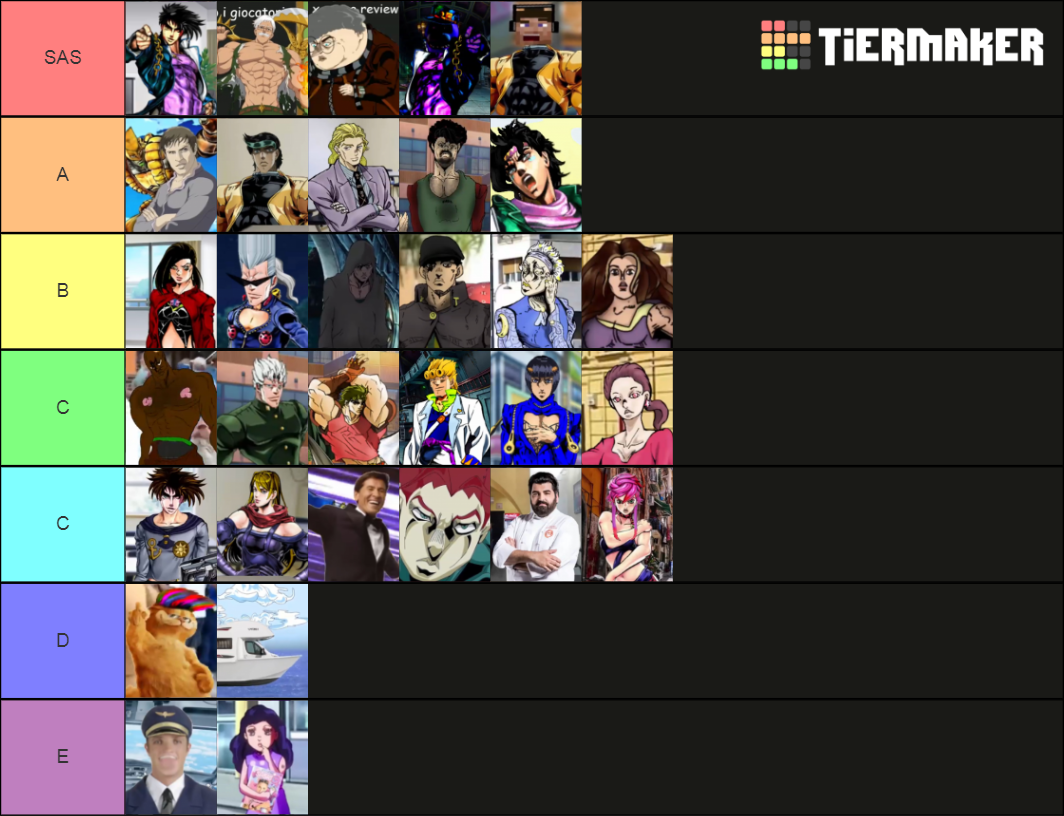SSBA Characters Tier List (Community Rankings) - TierMaker