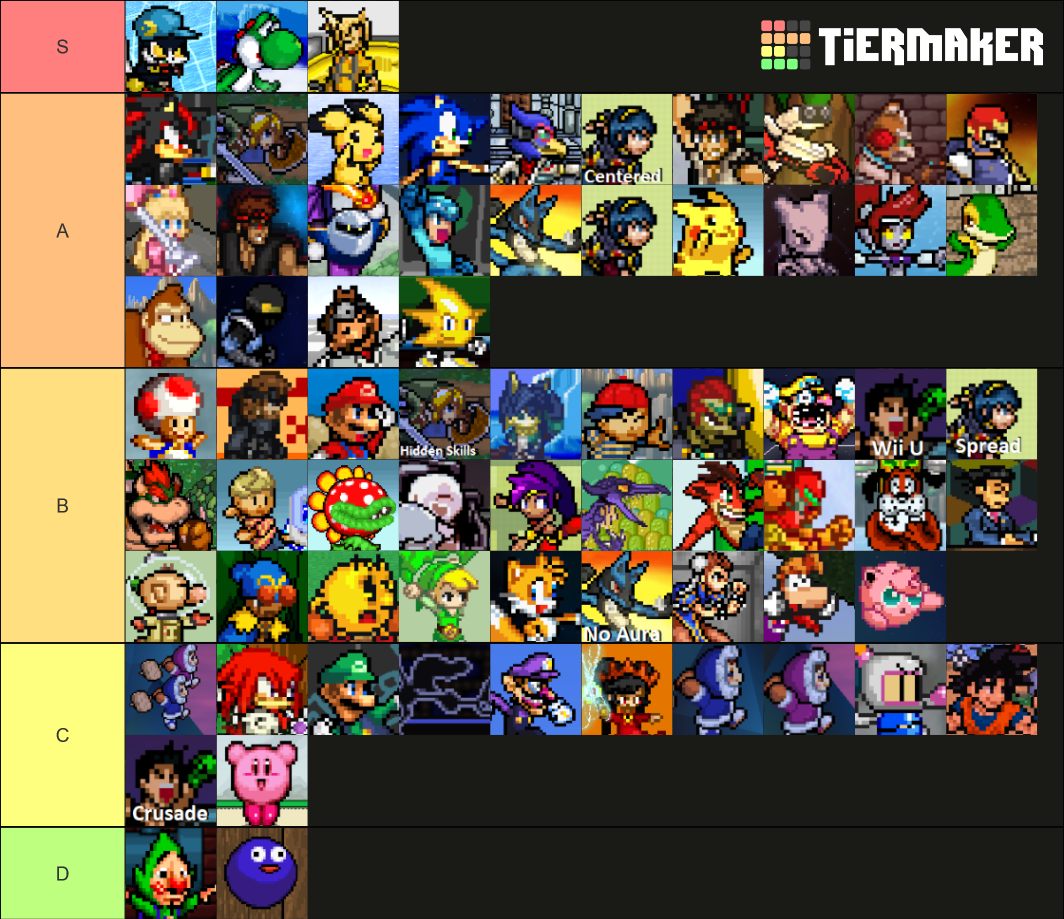 SSBC 9.3 (In-Game Screenshots) Tier List (Community Rankings) - TierMaker