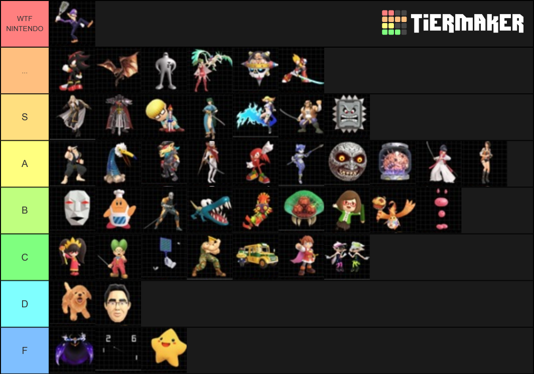 SSBU Assist Trophies Tier List (Community Rankings) - TierMaker