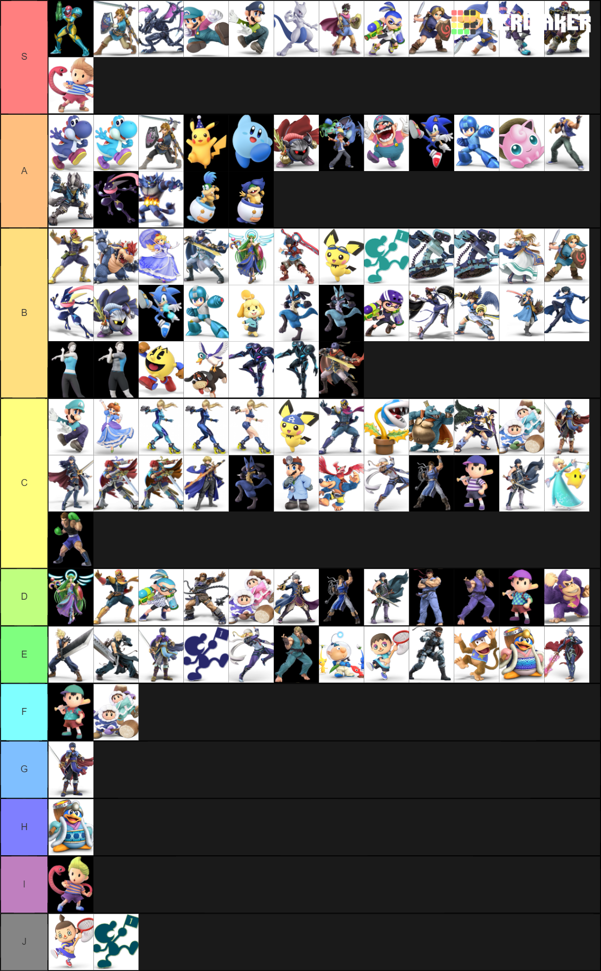SSBU Blue Costumes Tier List (Community Rankings) - TierMaker