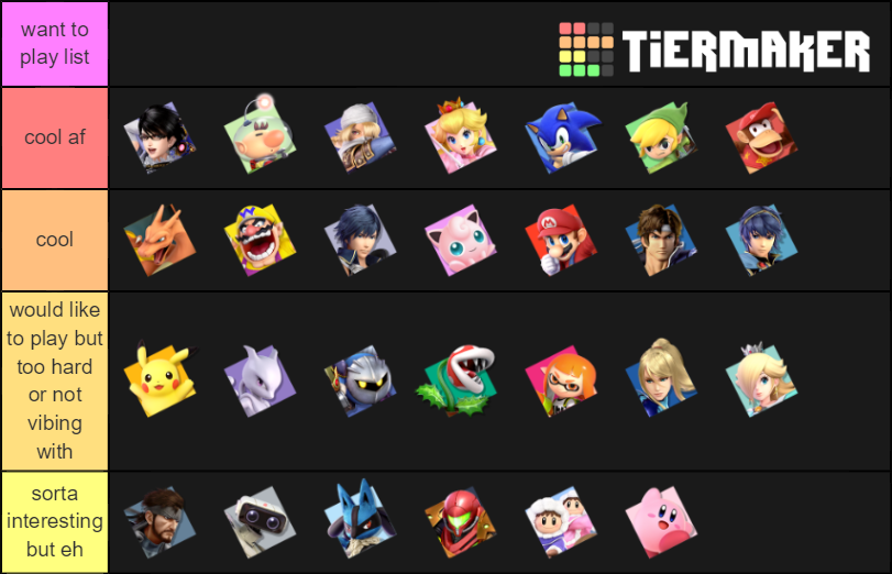 SSBU Characters Tier List (Community Rankings) - TierMaker
