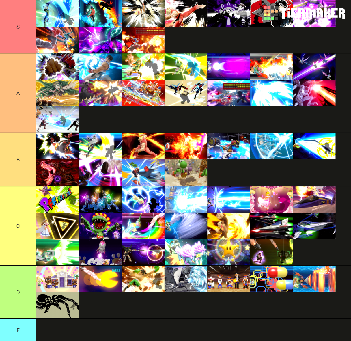 SSBU Final Smash (Fighters Pass 1 Included) Tier List (Community ... SSBU Final Smash (Fighters Pass 1 Included) Tier List (Community ...
