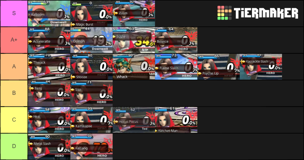SSBU Hero Spells Tier List (Community Rankings) - TierMaker