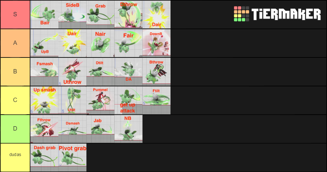 SSBU Ivysaur (Pokémon Trainer) Move Tier List (Community Rankings ...