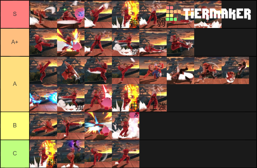 SSBU Ken Moveset Tier List (Community Rankings) - TierMaker
