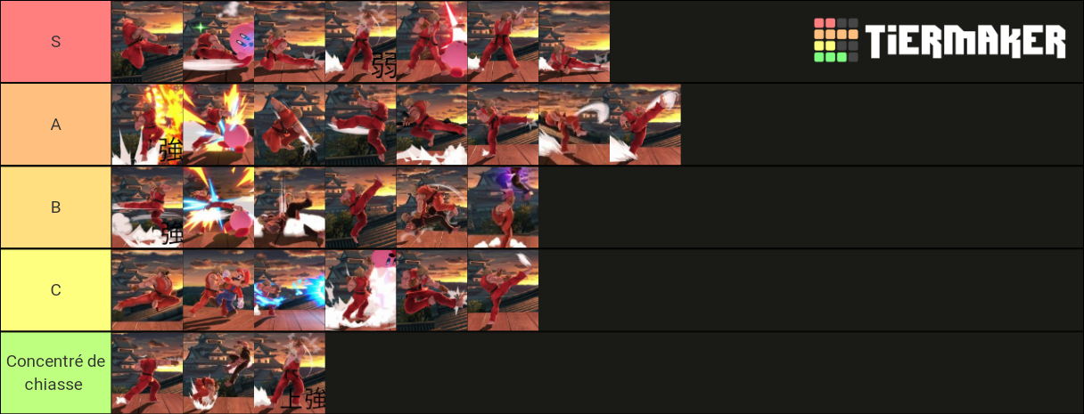 SSBU Ken Moveset Tier List (Community Rankings) - TierMaker