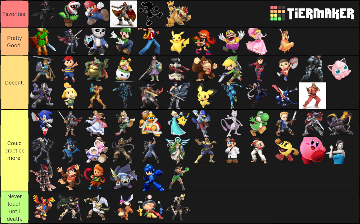 SSBU Prefered Fighters Tier List (Community Rankings) - TierMaker