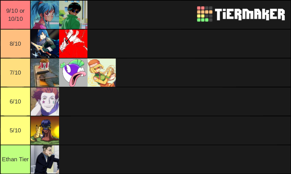 SSBU Squad Look rating Tier List (Community Rankings) - TierMaker