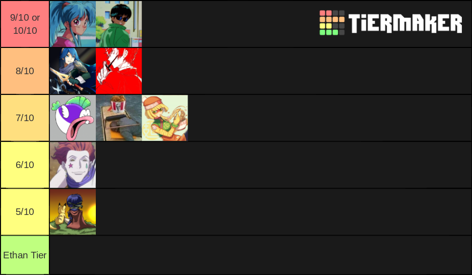 SSBU Squad Look rating Tier List (Community Rankings) - TierMaker