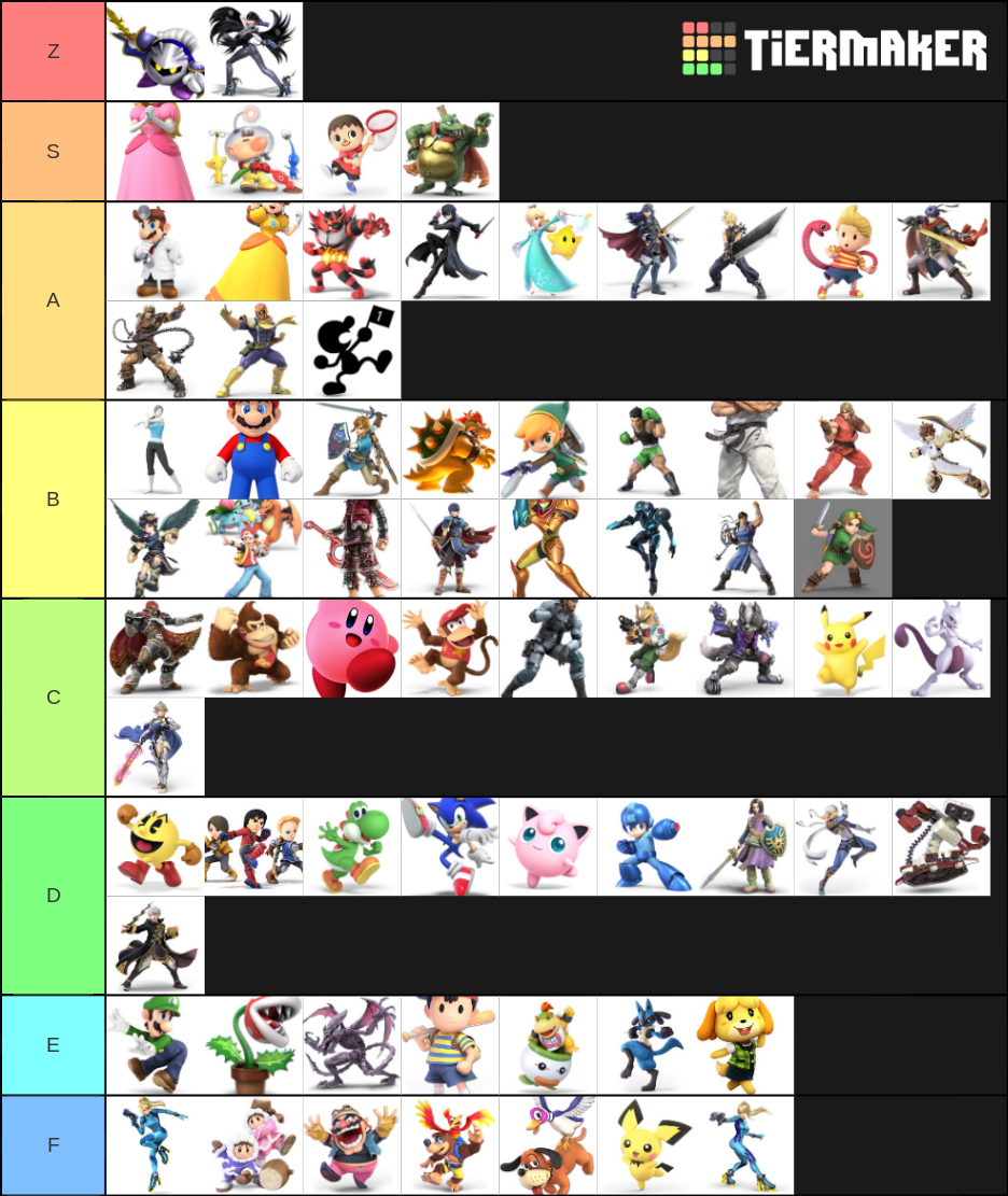 SSBU Tier List Community Rankings TierMaker