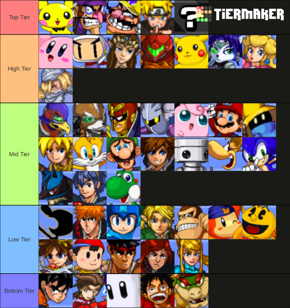 SSF2 Beta 1.2 Renders Tier List (Community Rankings) - TierMaker