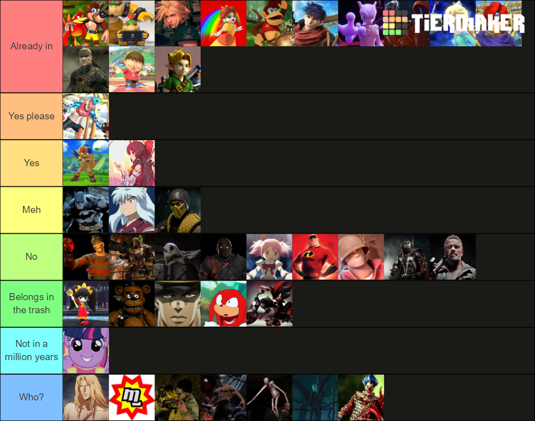 SSF2 Character Request Tier List (Community Rankings) - TierMaker