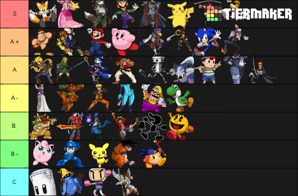 SSF2 Probability Characters Tier List (Community Rankings) - TierMaker