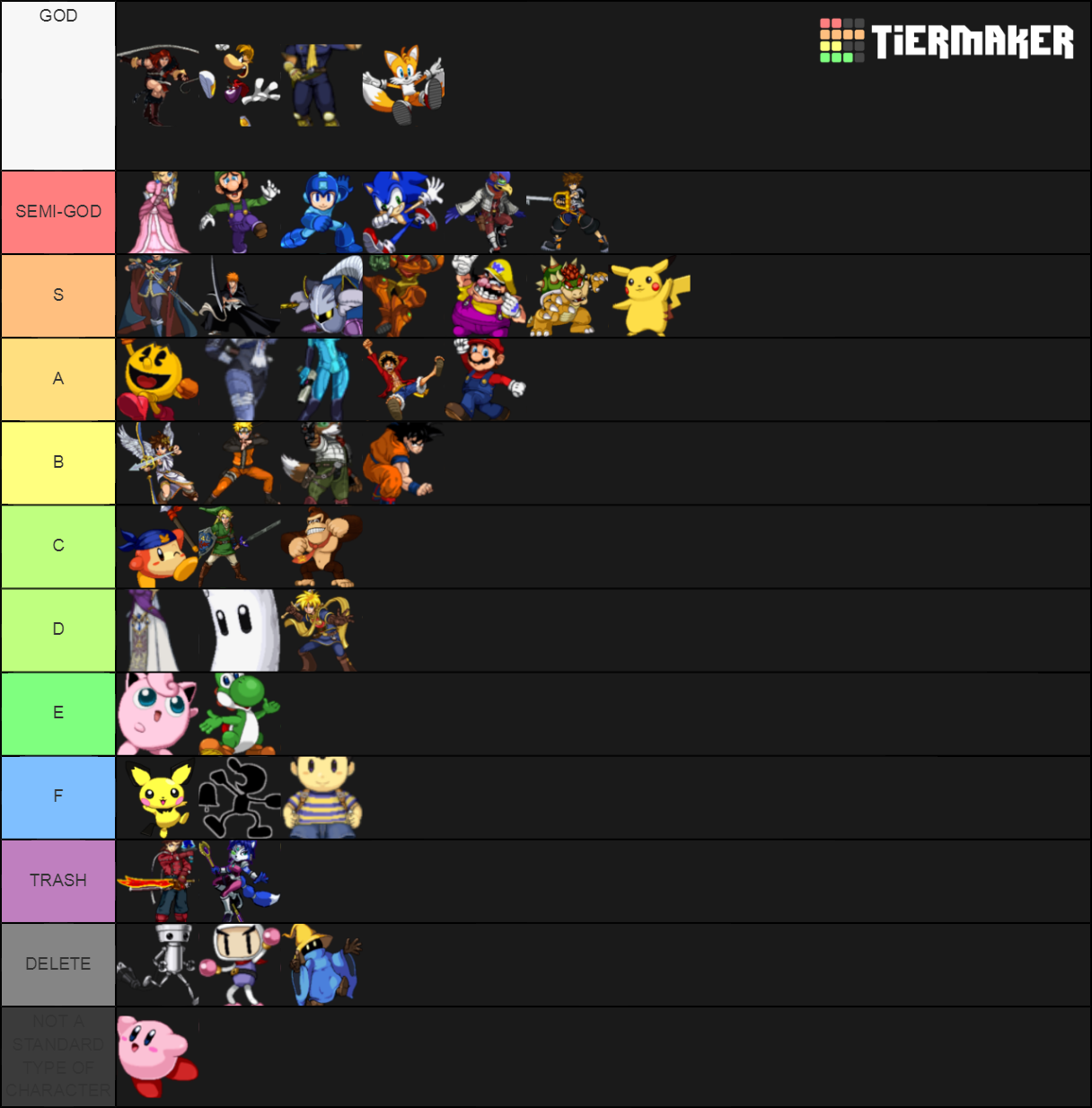 SSF2 Mains Tier List (Community Rankings) - TierMaker