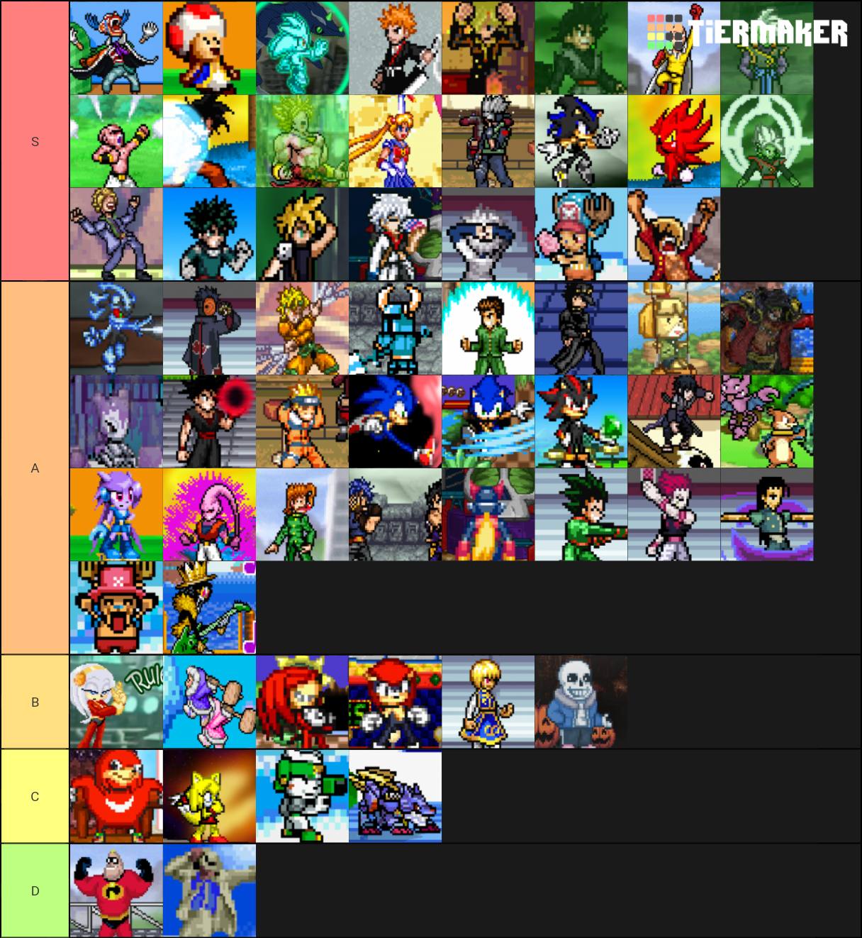 SSF2 Mods 0.9b custom/semi-custom mods Tier List (Community Rankings ...