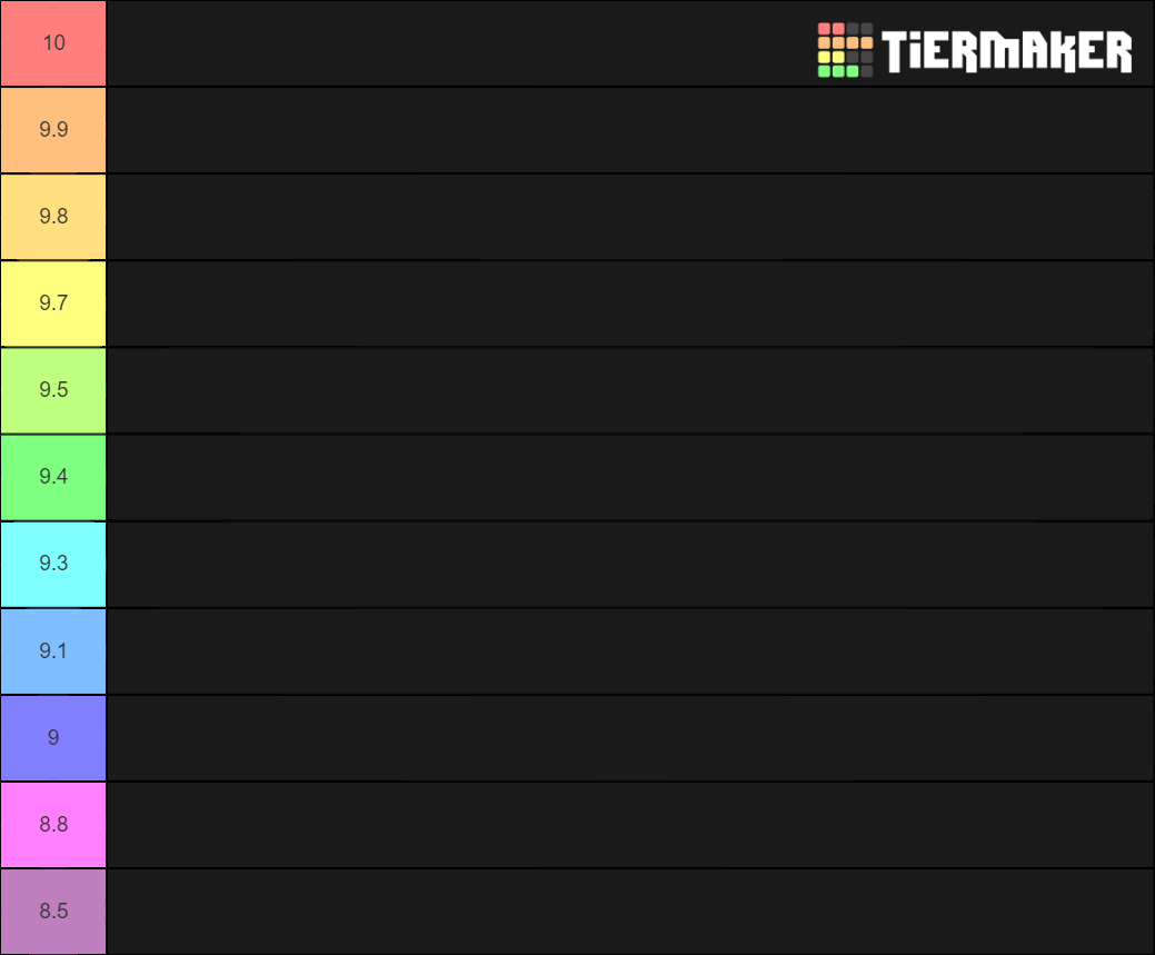 SSR dark GBF Tier List (Community Rankings) - TierMaker