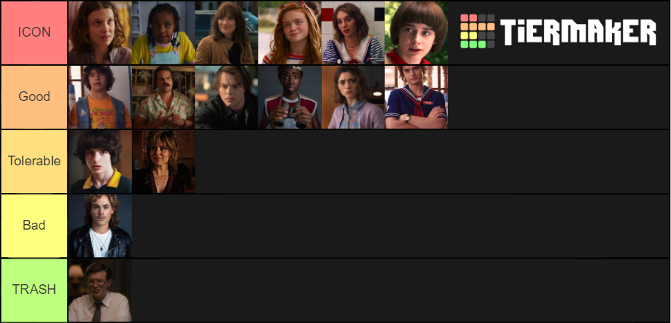 ST characters Tier List (Community Rankings) - TierMaker