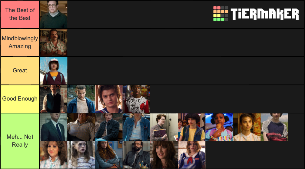 ST characters tier ranking Tier List (Community Rankings) - TierMaker