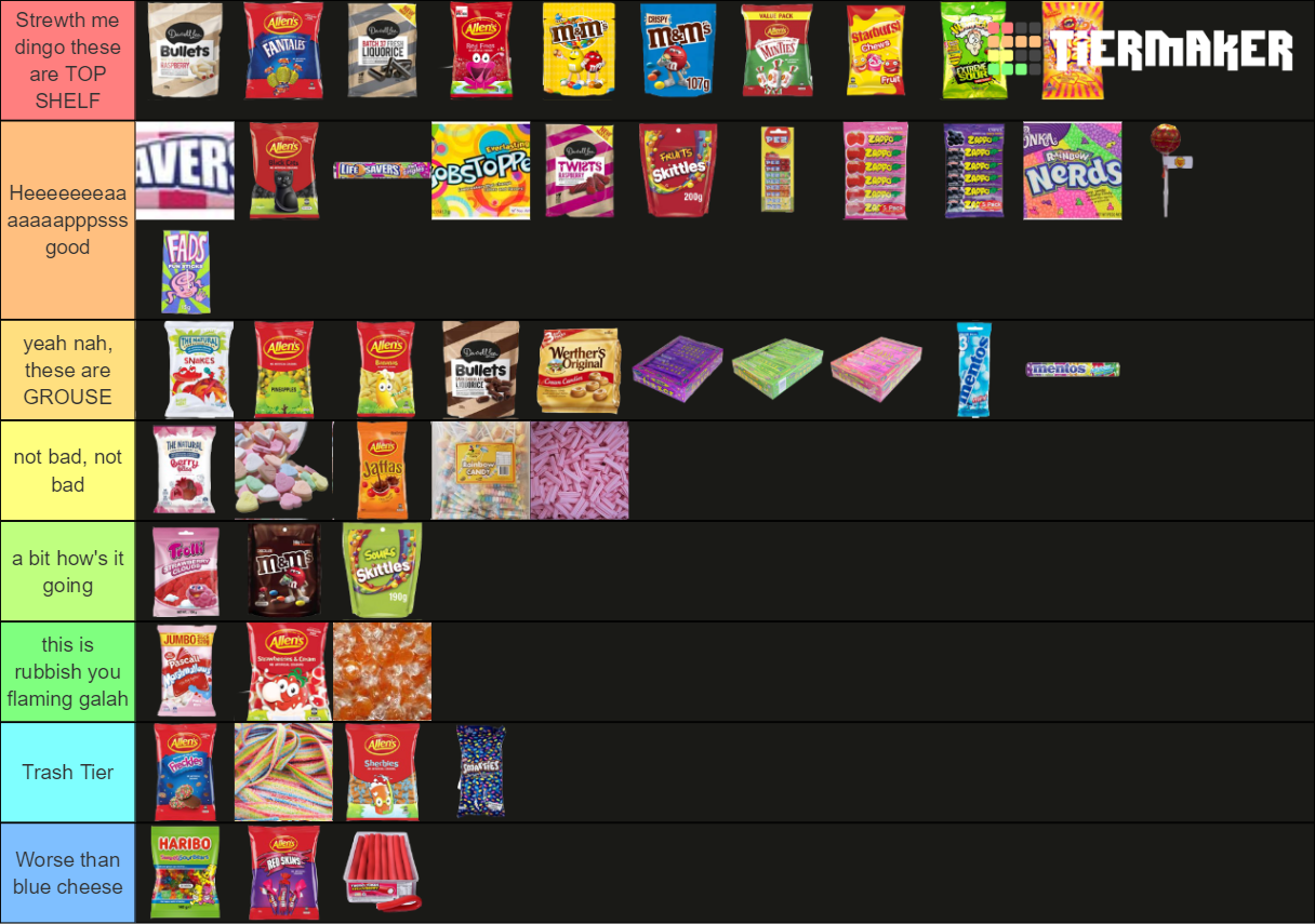 Stackmandu's Australian Lollies Tier List (Community Rankings) - TierMaker