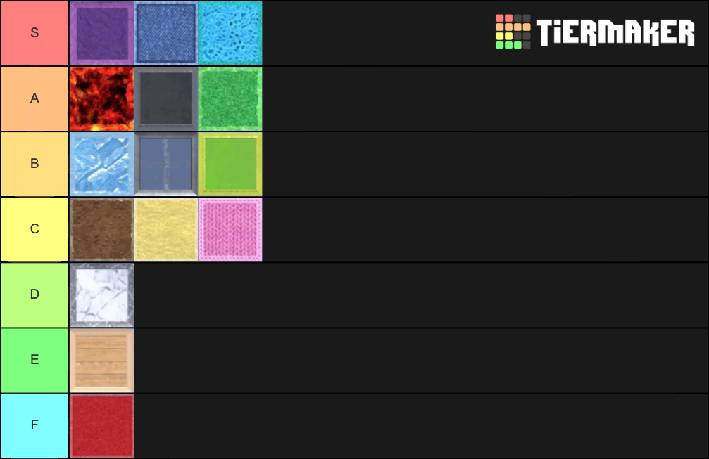 Stage Builder Materials Tier List (Community Rankings) - TierMaker