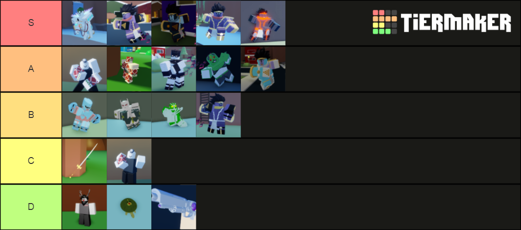 Stand ABD Tier List (Community Rankings) - TierMaker