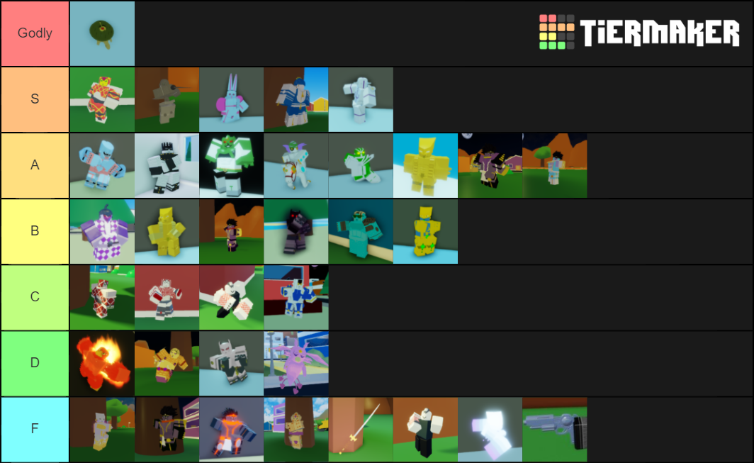 Stand Tier List (Community Rankings) - TierMaker