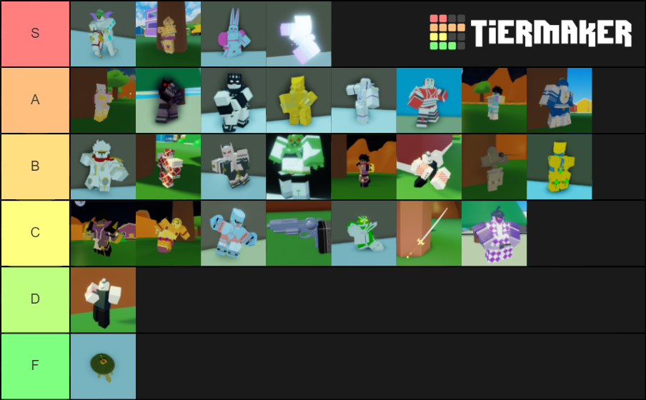 Stand (abd) Tier List (Community Rankings) - TierMaker