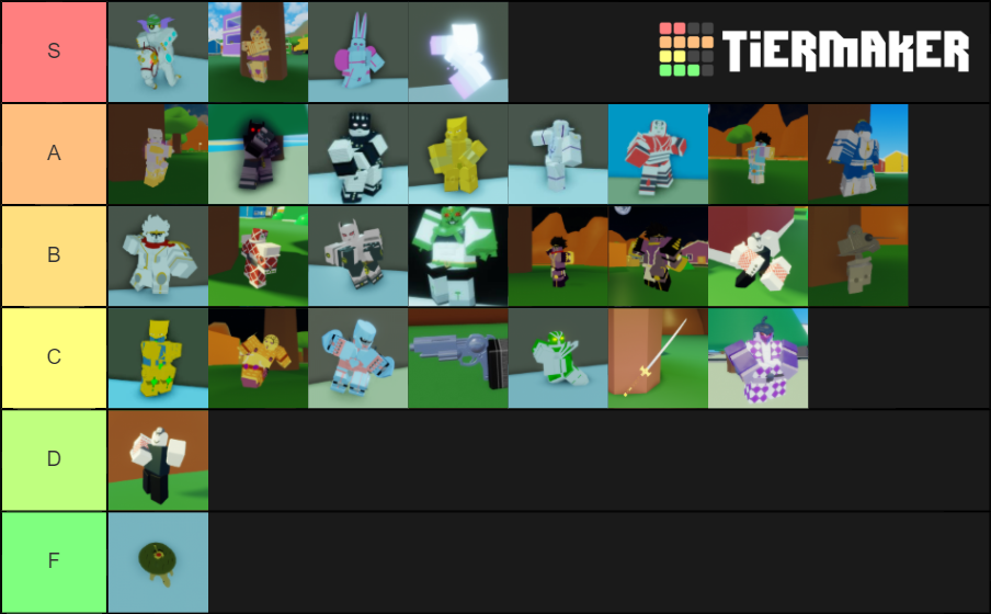 Stand (abd) Tier List (Community Rankings) - TierMaker