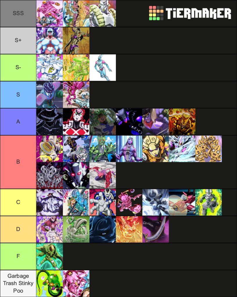 Stand Unleashed Stand Tier List (Community Rankings) - TierMaker