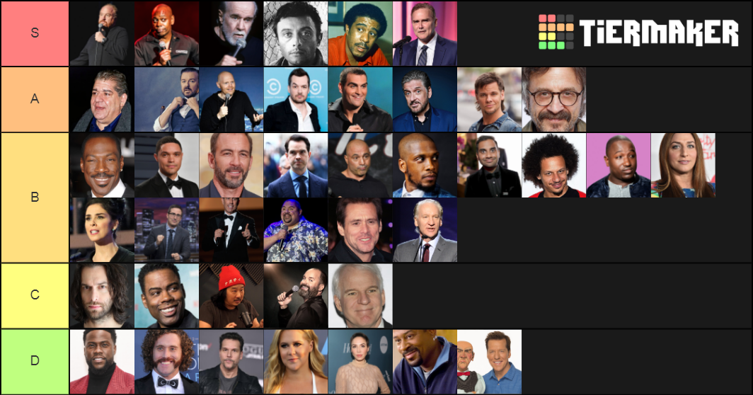 Stand Up Comedian Tier List (Community Rankings) - TierMaker