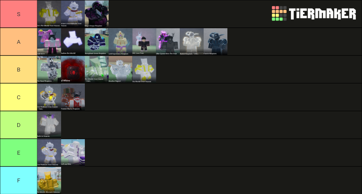 Stand Upright Tier List Community Rankings TierMaker Stand Upright Tier List Community Rankings TierMaker