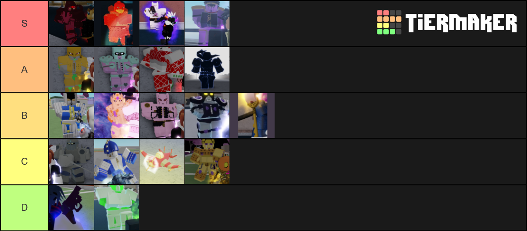 stand yba Tier List (Community Rankings) - TierMaker