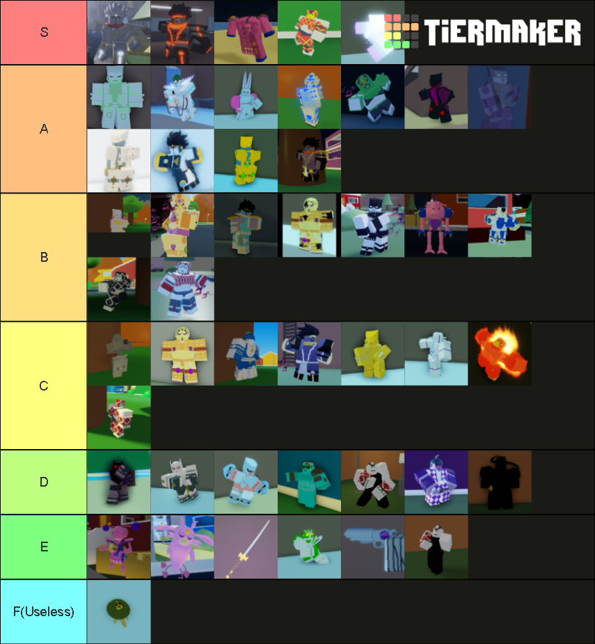 Stands ABD 2020 Tier List (Community Rankings) - TierMaker